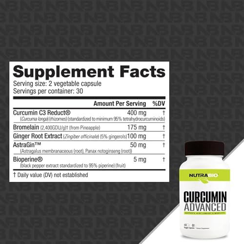 natural anti-inflammatory curcumin supplement