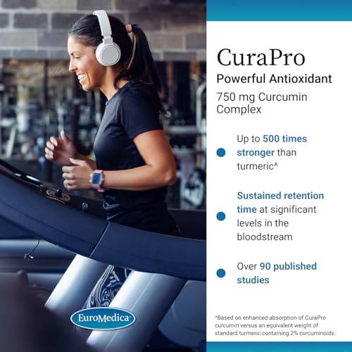natural anti-inflammatory curcumin supplement