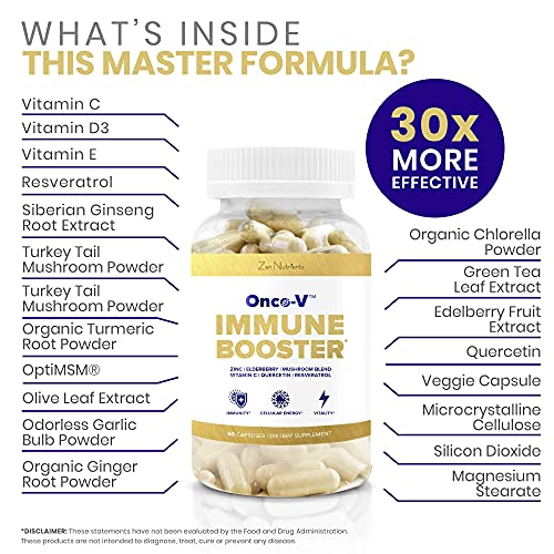 natural anti-inflammatory curcumin