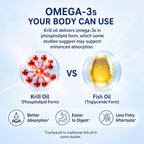 Natural anti-inflammatory krill oil