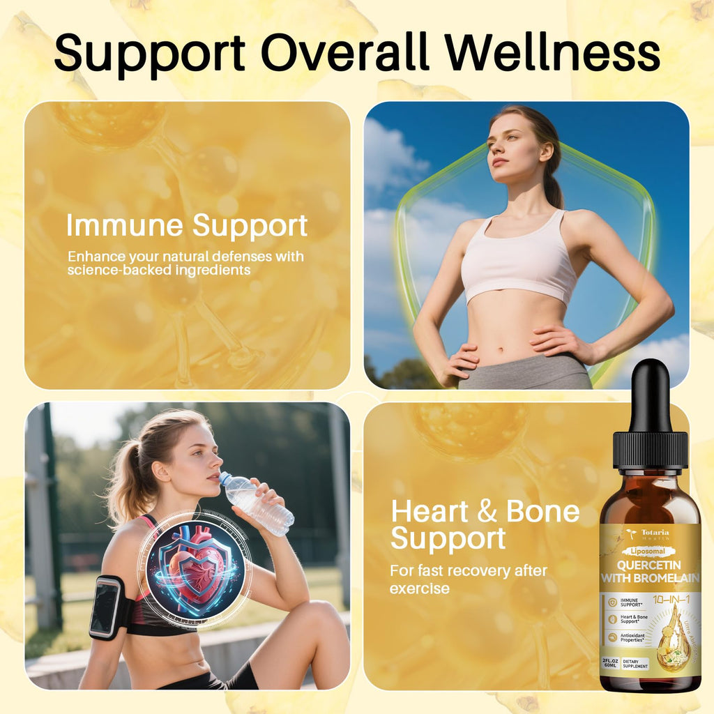 Natural anti-inflammatory liposomal formula