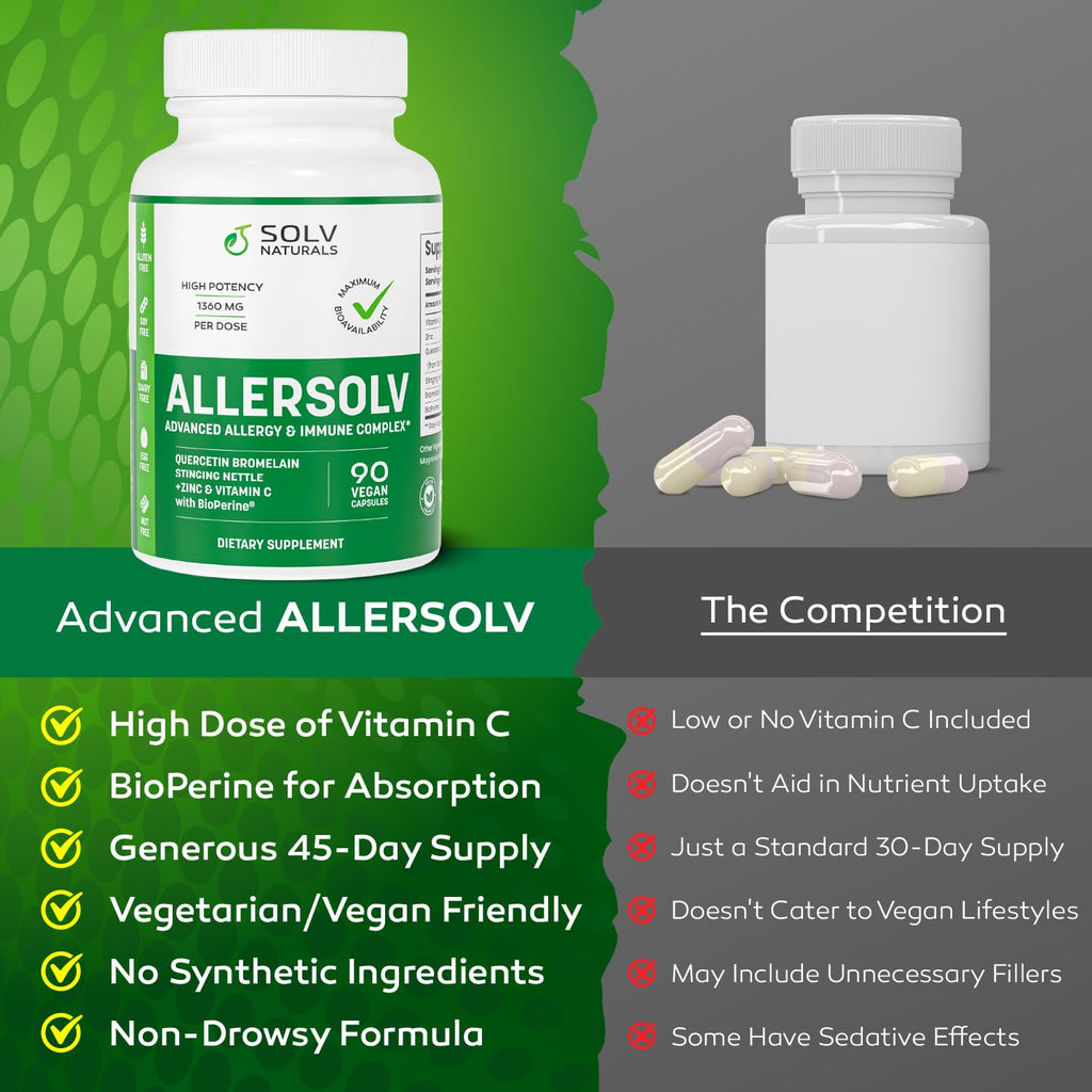 Natural anti-inflammatory Quercetin capsules