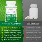 Natural anti-inflammatory Quercetin capsules