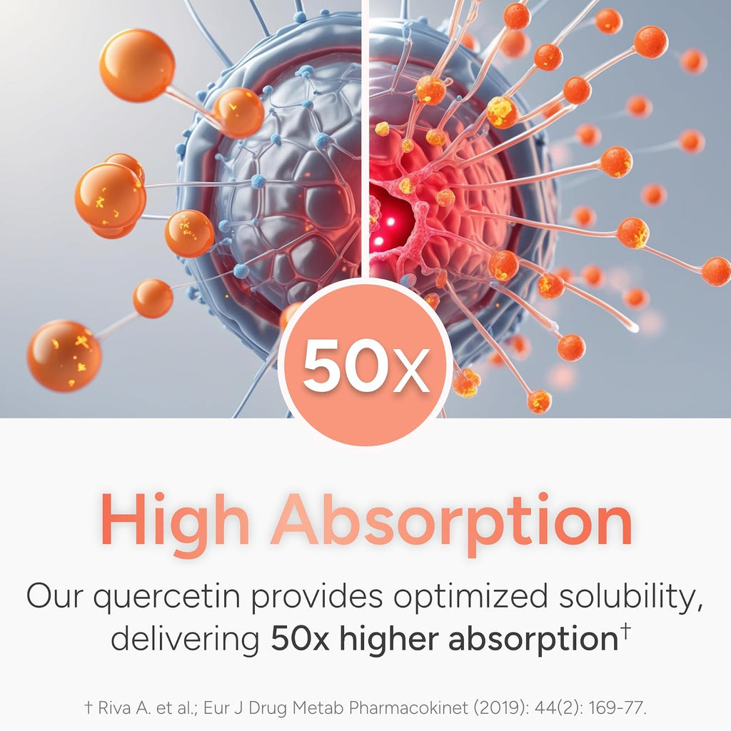 Natural anti-inflammatory Quercetin capsules