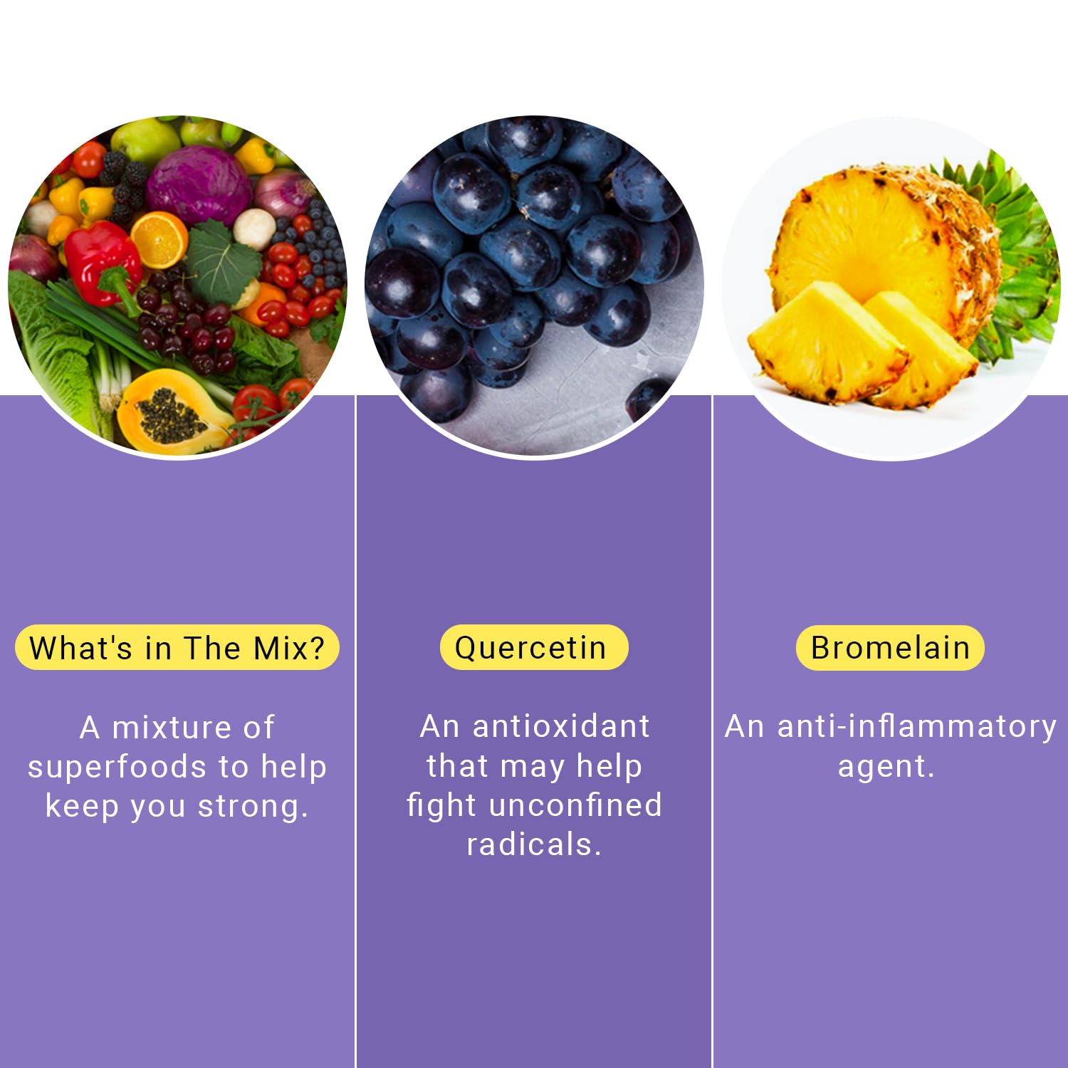 Natural anti-inflammatory quercetin formula