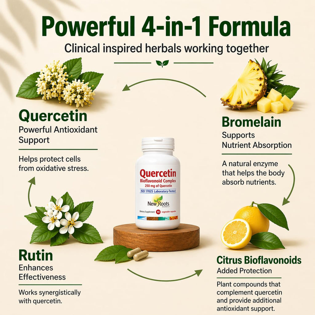 Natural anti-inflammatory Quercetin supplement