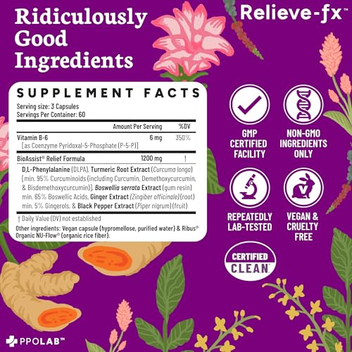 natural anti-inflammatory turmeric and Boswellia