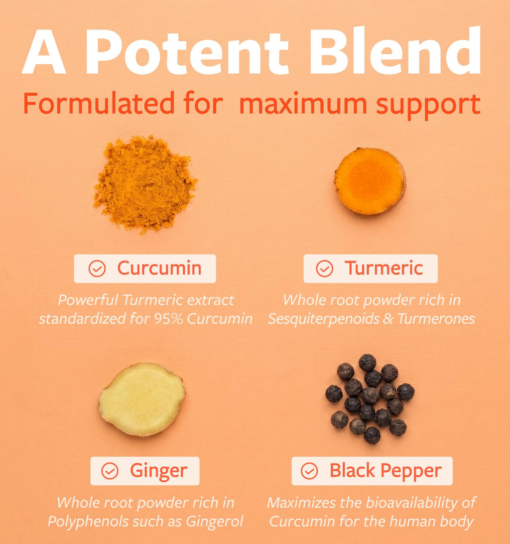 natural anti-inflammatory turmeric blend