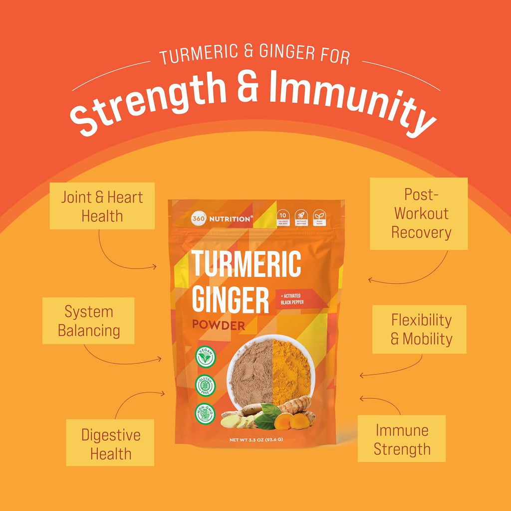 Natural anti-inflammatory turmeric blend