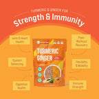 Natural anti-inflammatory turmeric blend
