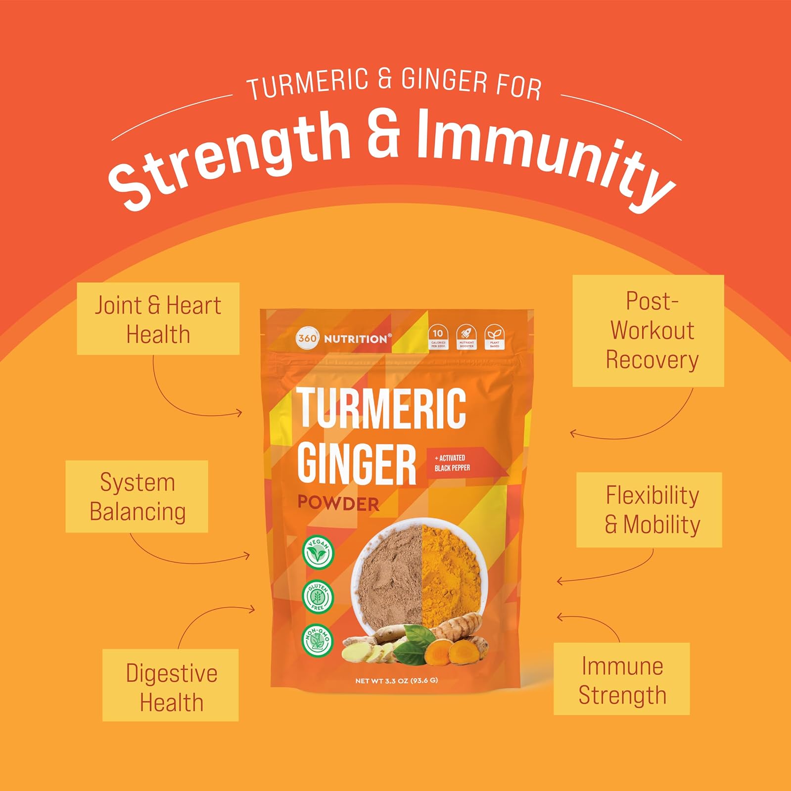 Natural anti-inflammatory turmeric blend