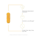 natural anti-inflammatory turmeric capsules