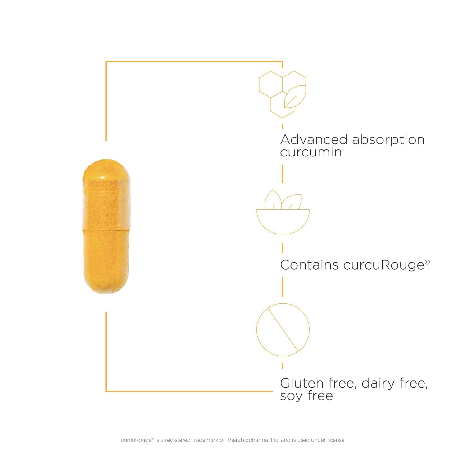 natural anti-inflammatory turmeric capsules