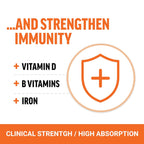 Natural anti-inflammatory turmeric capsules