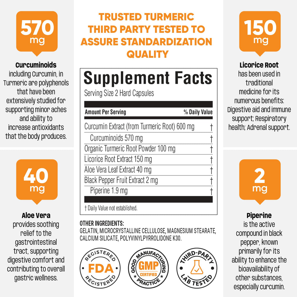 natural anti-inflammatory turmeric capsules