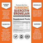 natural anti-inflammatory turmeric capsules