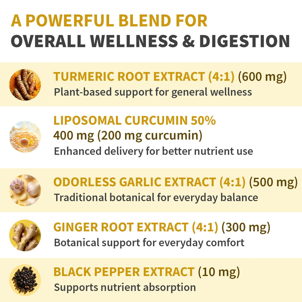 natural anti-inflammatory turmeric capsules