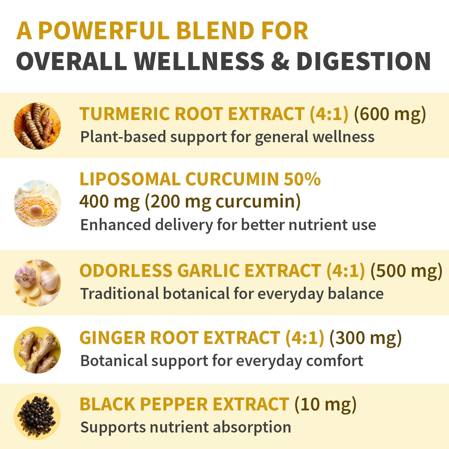 natural anti-inflammatory turmeric capsules