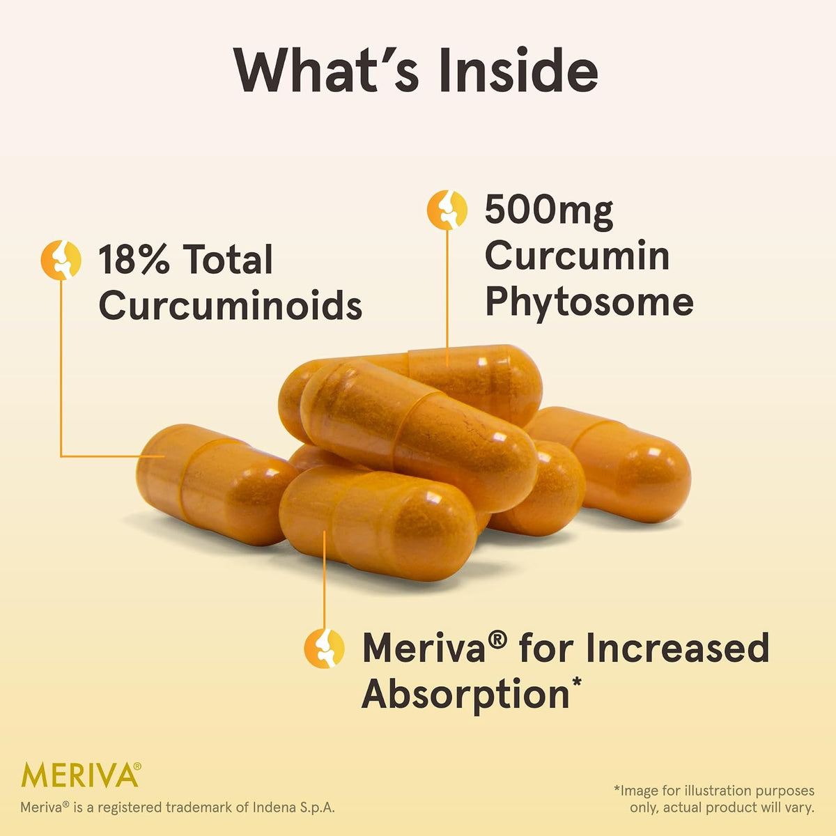 natural anti-inflammatory turmeric capsules