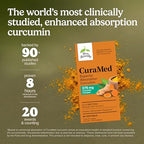 natural anti-inflammatory turmeric capsules