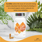 natural anti-inflammatory turmeric capsules