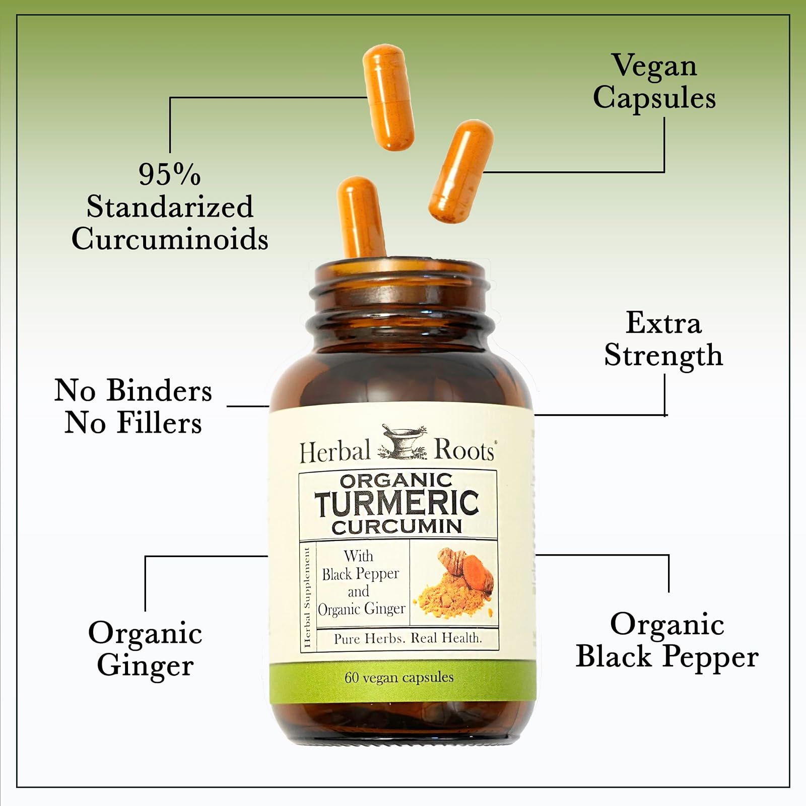 natural anti-inflammatory turmeric capsules