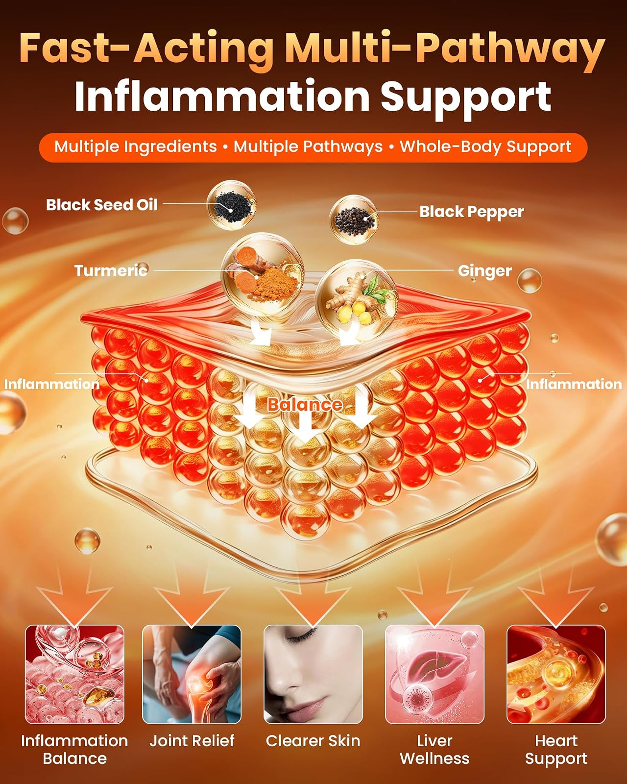 Natural anti-inflammatory turmeric curcumin