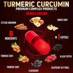 natural anti-inflammatory turmeric curcumin