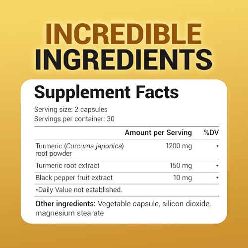 natural anti-inflammatory turmeric curcumin