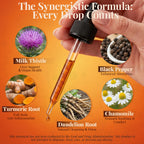 Natural anti-inflammatory turmeric drops