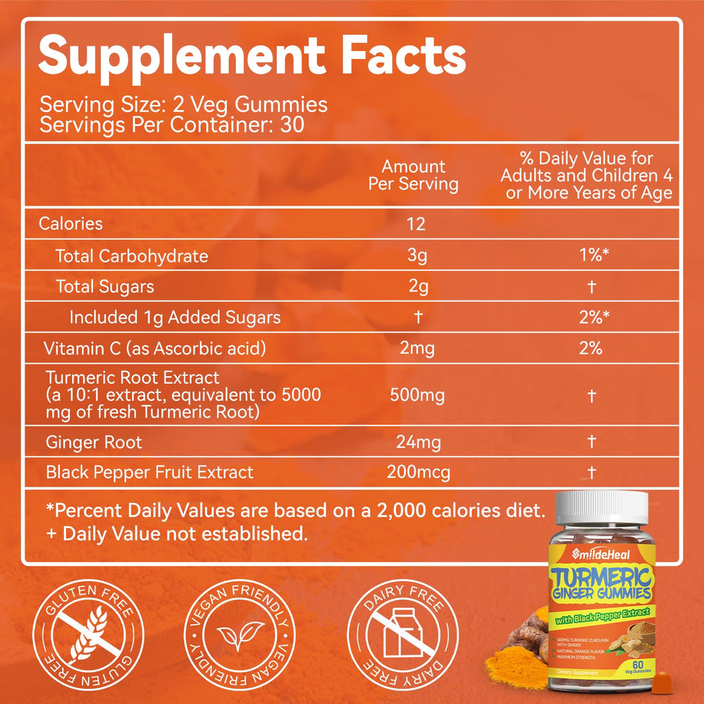 natural anti-inflammatory turmeric gummies