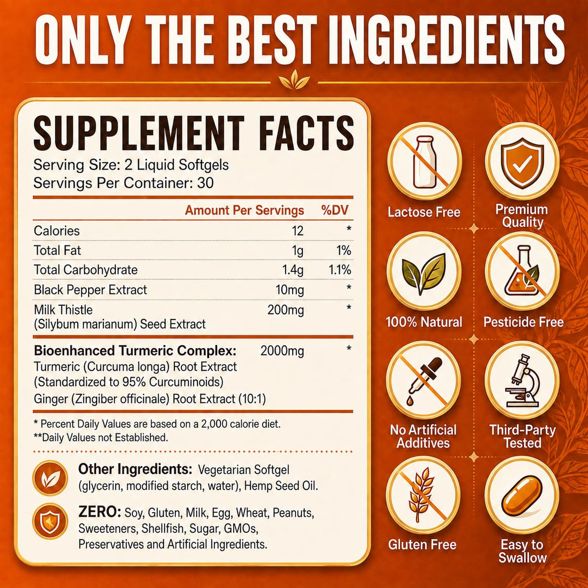 Natural anti-inflammatory turmeric softgels
