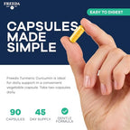 Natural anti-inflammatory turmeric supplement