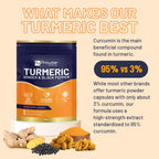Natural anti-inflammatory turmeric supplement