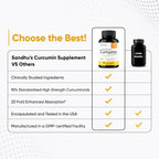 natural anti-inflammatory turmeric supplement