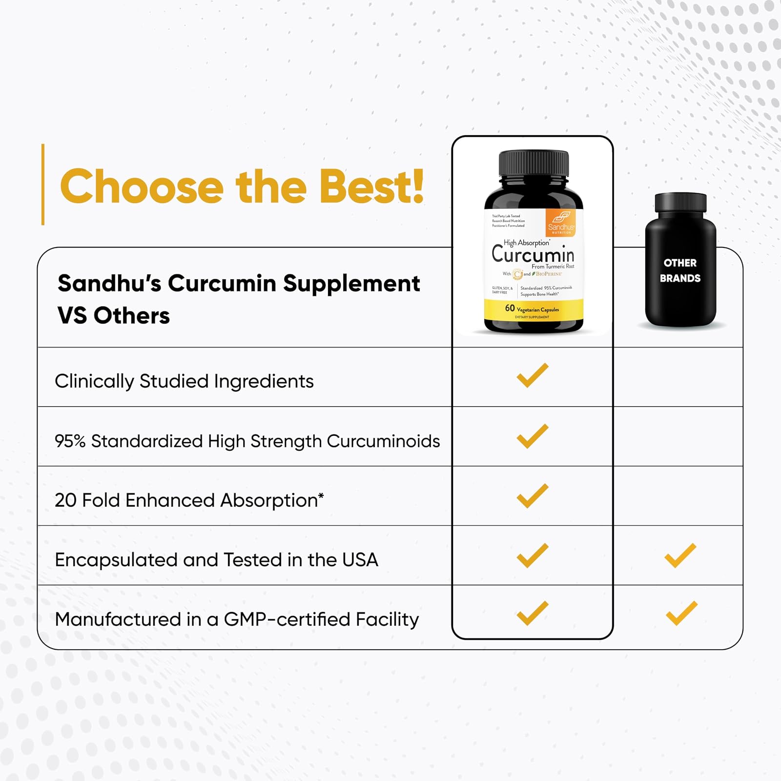 natural anti-inflammatory turmeric supplement