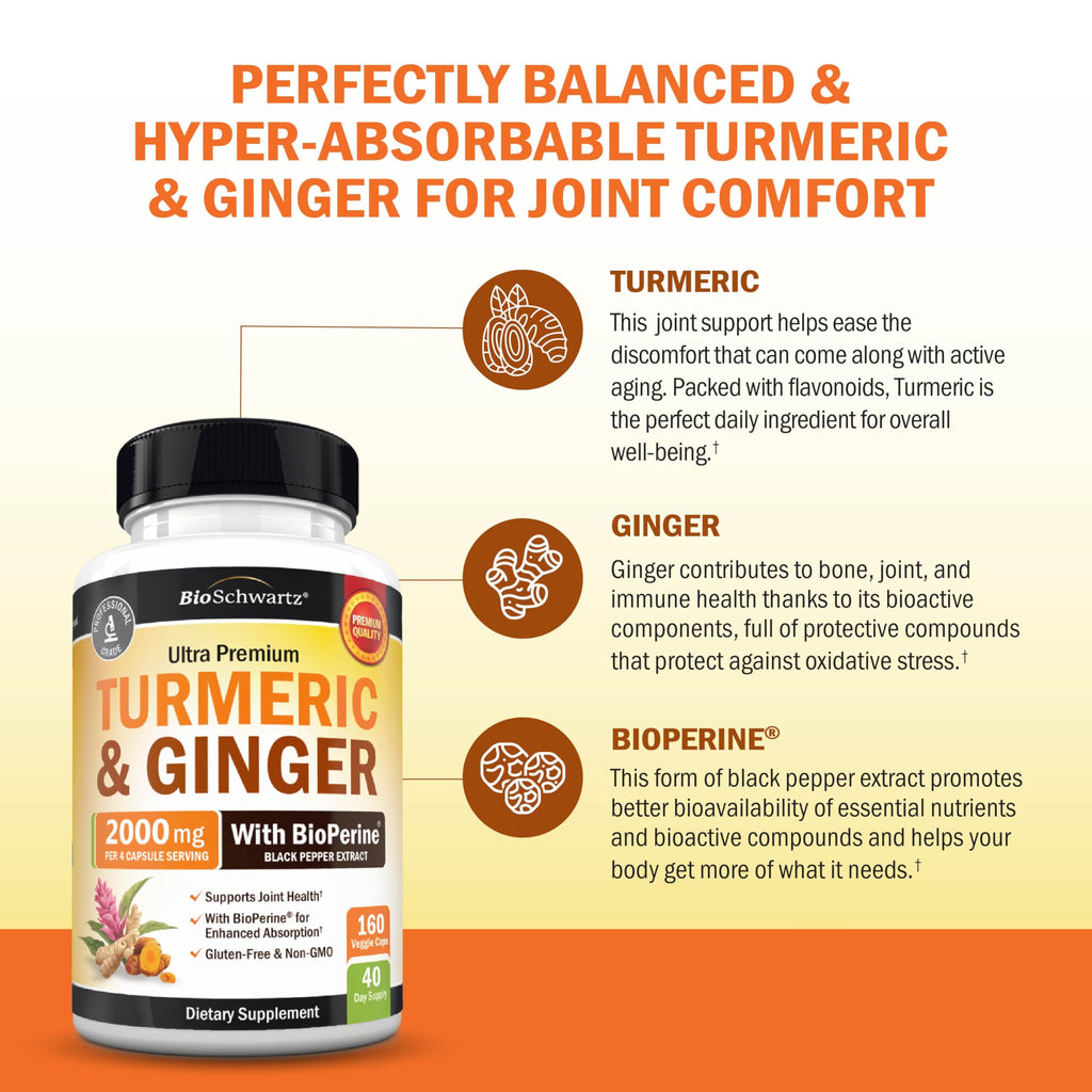 natural anti-inflammatory turmeric supplement