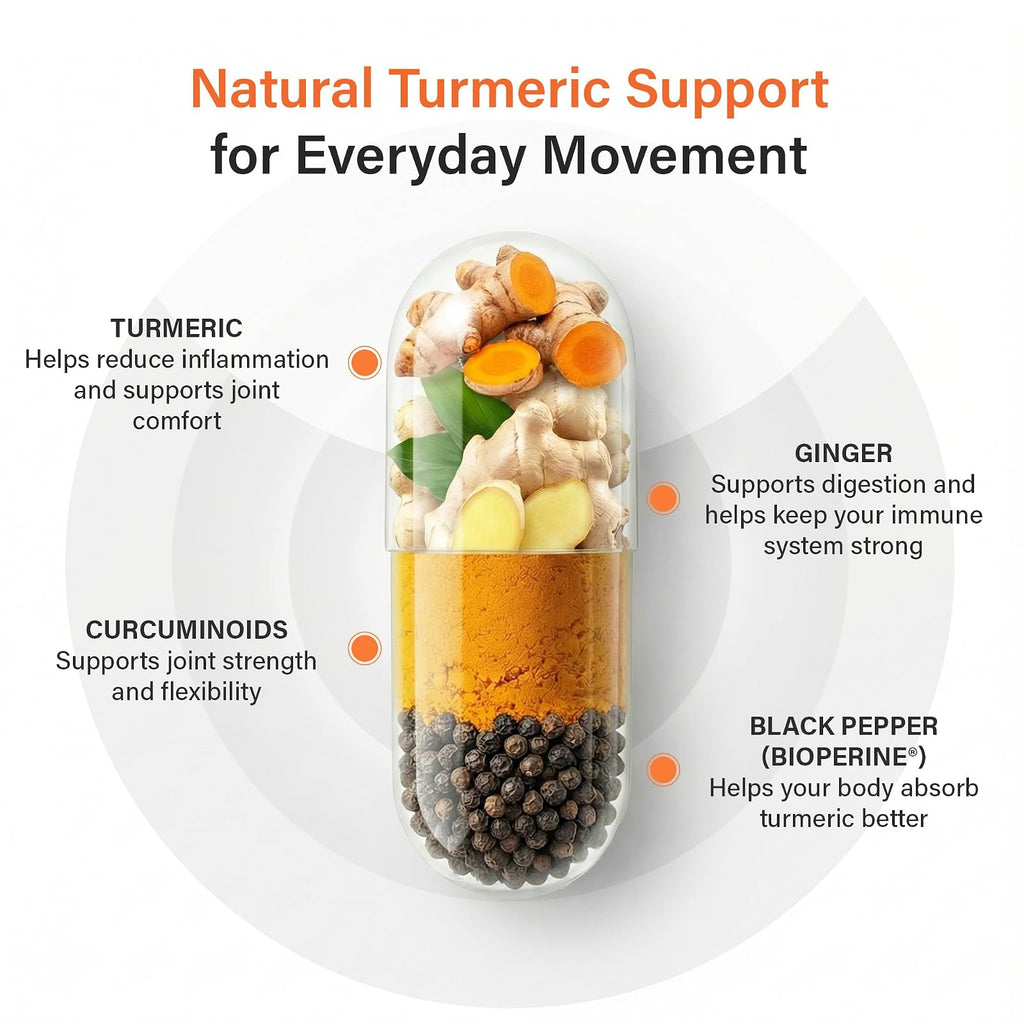 Natural anti-inflammatory turmeric supplement