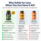 natural anti-inflammatory turmeric supplement
