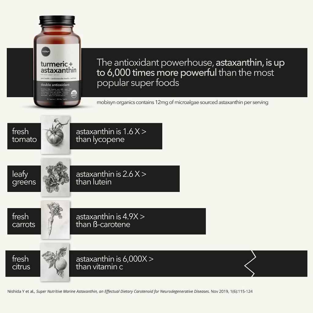 Natural anti-inflammatory turmeric supplement