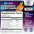 natural anti-inflammatory turmeric supplement
