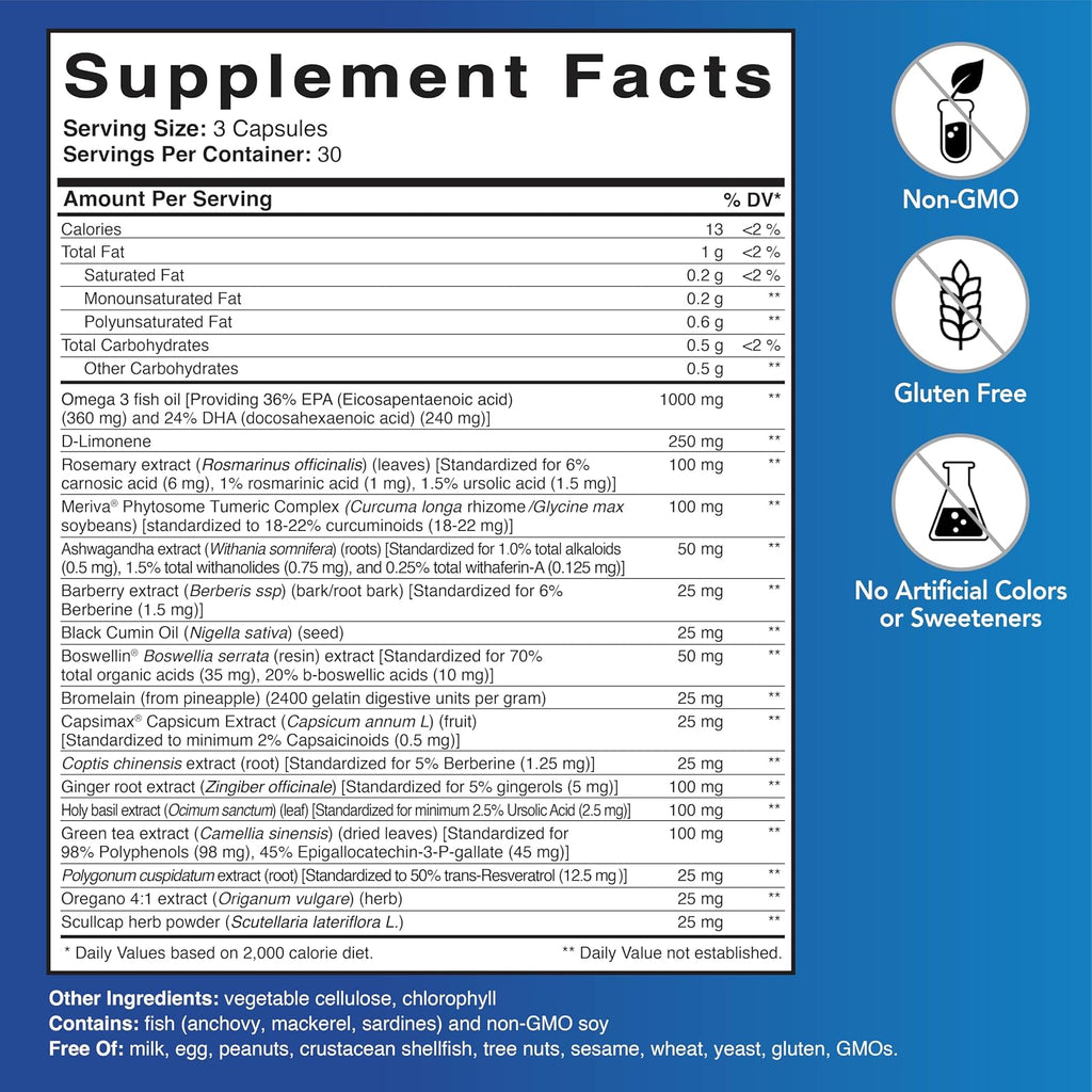 natural anti-inflammatory turmeric supplement