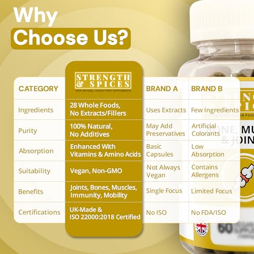 natural anti-inflammatory turmeric supplement