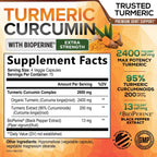 natural anti-inflammatory turmeric supplement