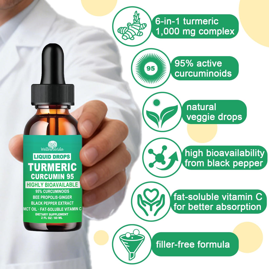 Natural anti-inflammatory turmeric supplement