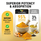 natural anti-inflammatory turmeric supplement