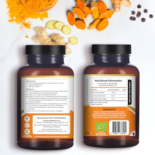 natural anti-inflammatory turmeric
