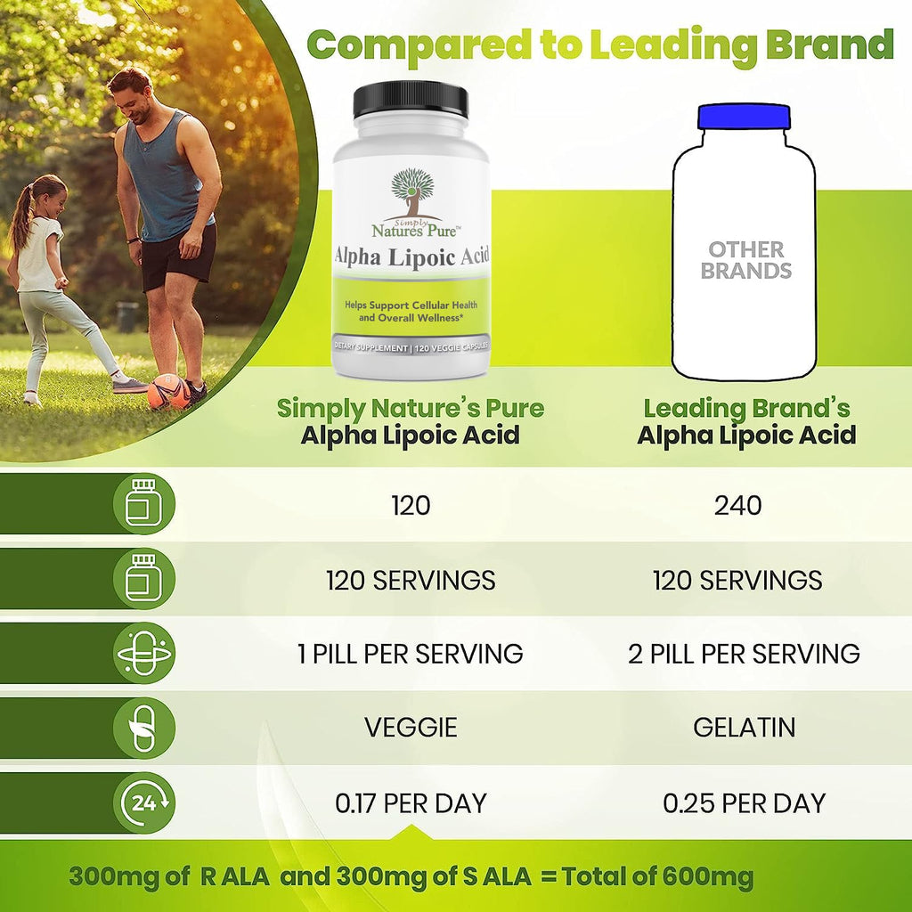 natural antioxidant alpha lipoic acid