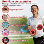 Natural antioxidant Astaxanthin supplement