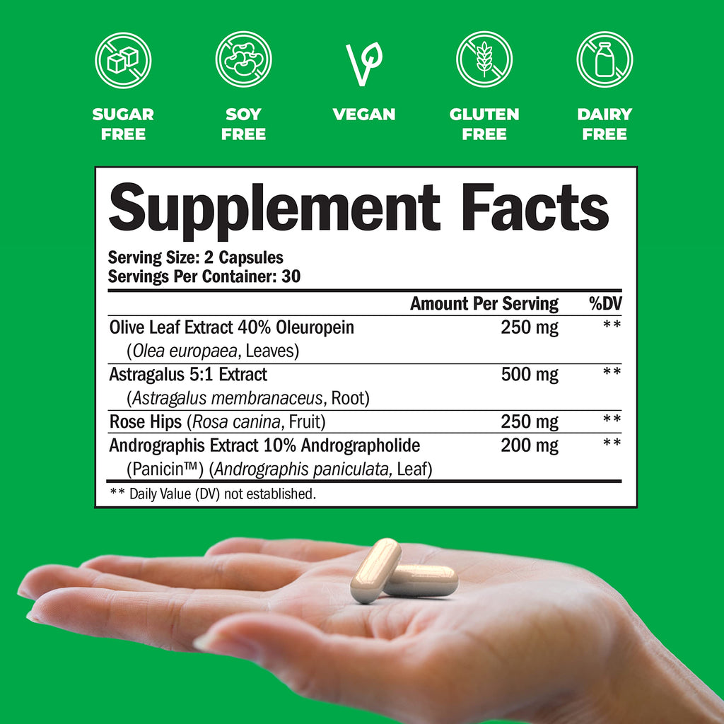 natural antioxidant benefits of olive leaf